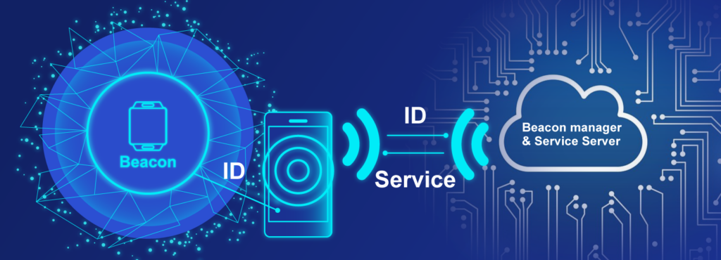 Beacon solution - 에일리언테크놀로지아시아